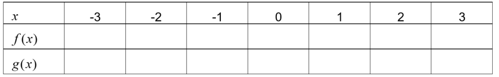 fx-92 Collège : Fonctions | CASIO Education | CASIO Éducation