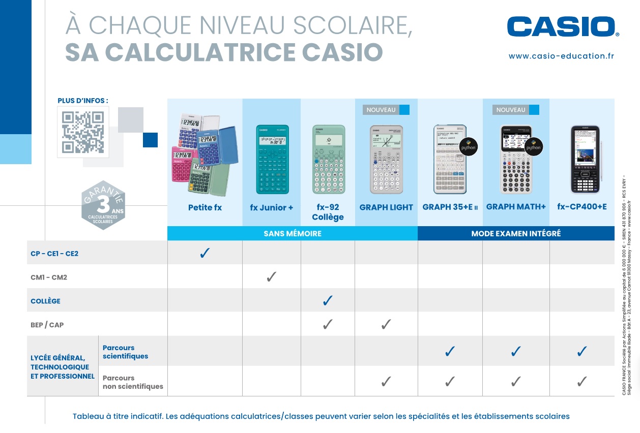 Calculatrices scolaires CASIO - A chaque niveau, sa calculatrice CASIO ...