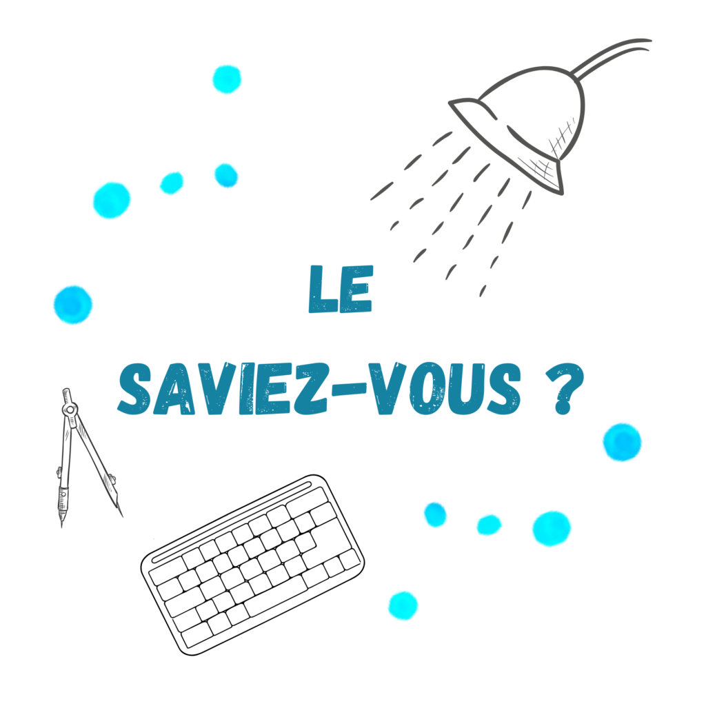 Eva Miranda | CASIO Éducation